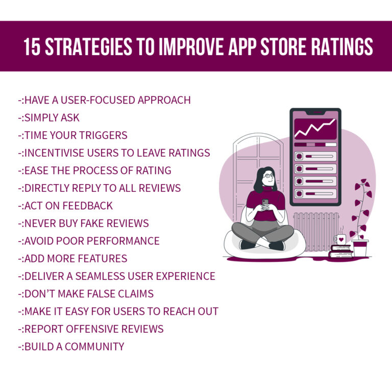 15 secret strategies to improve app ratings and reviews