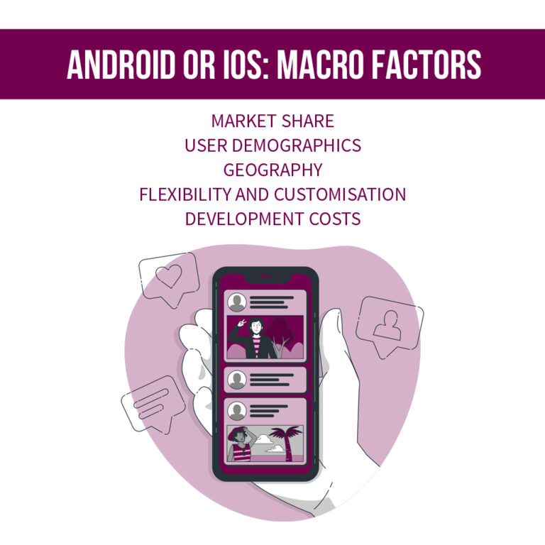 Android vs iOS development: It is critical to put user requirements ...