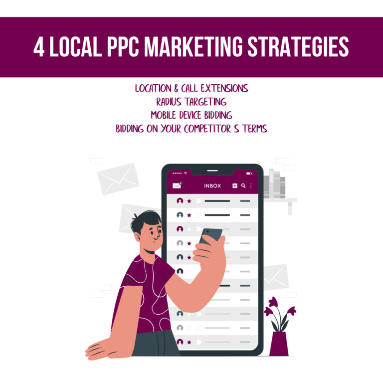 4 Local PPC Management Strategies that Boost Local Traffic – App Ringer