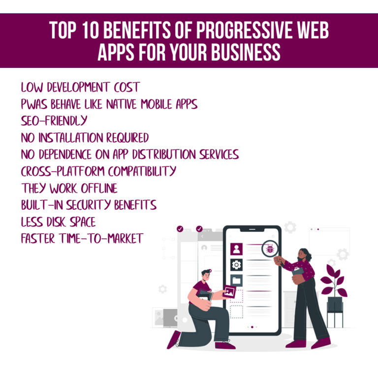 Key PWA Benefits: Pros and Cons of Progressive Web Apps – App Ringer